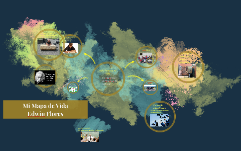 Mi Mapa de Vida by on Prezi
