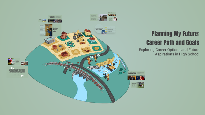 Planning My Future: Career Path and Goals by Christian Turbyfill on Prezi