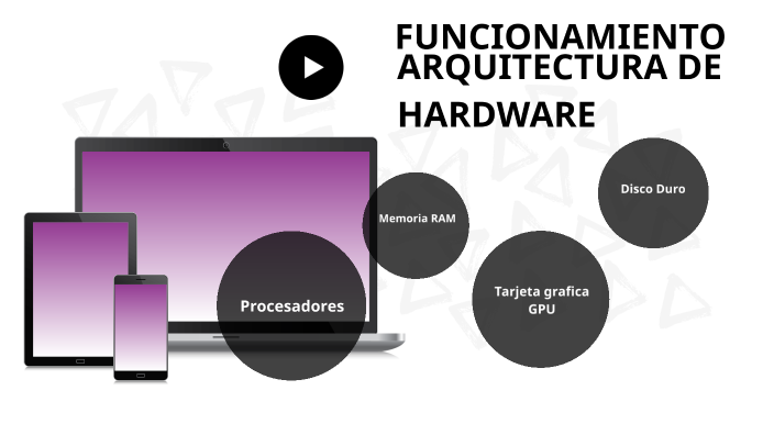 FUNCIONAMIENTO ARQUITECTURA DE HARDWARE by Manuela Baracaldo on Prezi