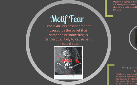 Motif Fear by Coalton Ryan Webb on Prezi