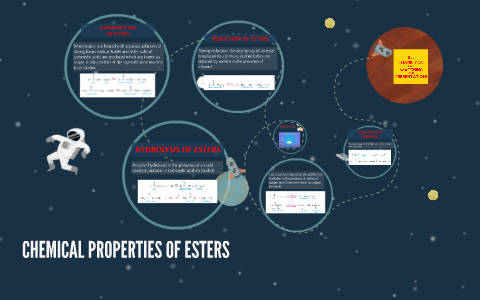 CHEMICAL PROPERTIES OF ESTERS by Ajla Latic on Prezi