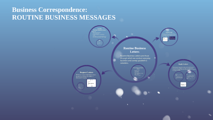ROUTINE BUSINESS MESSAGES by Ariane Cabacungan on Prezi