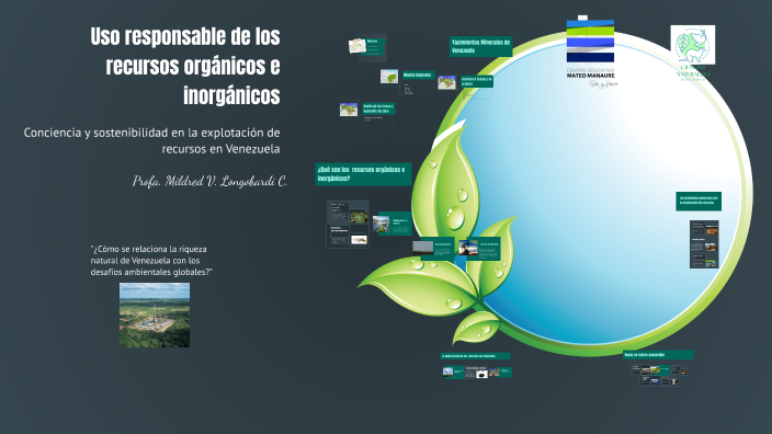 Uso responsable de los recursos orgánicos e inorgánicos by Mildred ...