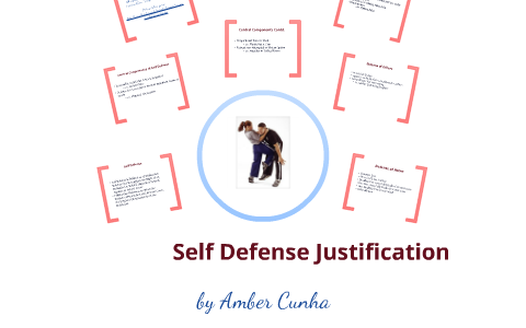 Self Defense Presentation by Amber Cunha on Prezi