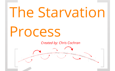 The Starvation Process by Chris C on Prezi