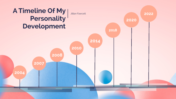Personality Timeline by jill5441 jill5441 on Prezi