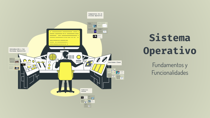 Sistema Operativo by ALEXIS EDISON HUAMAN HUAMAN on Prezi
