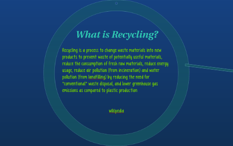 What is Recycling? by Brandon Frates