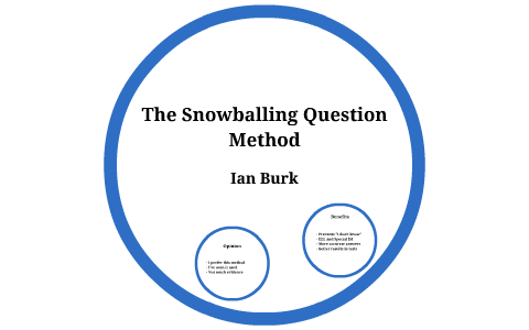 The Snowballing Question Method by on Prezi