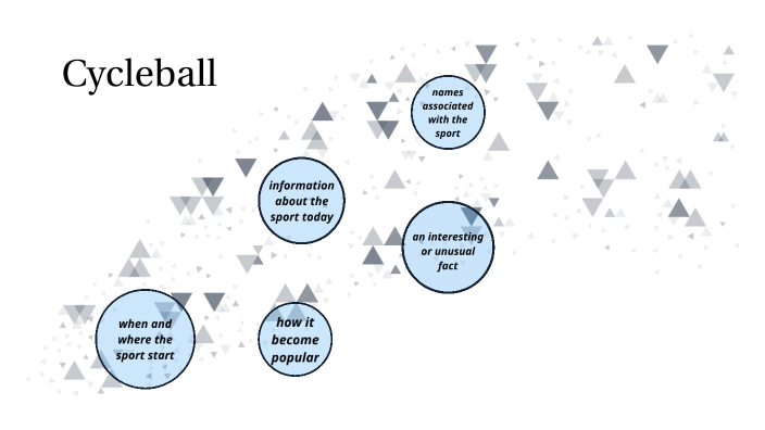 cycleball by on Prezi