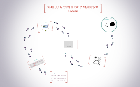 The principle of animation(arc) by nurul farahin on Prezi