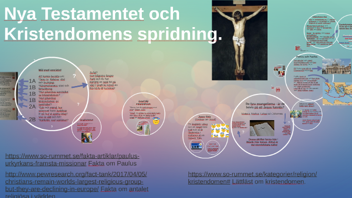 Nya Testamentet och Kristendomens spridning by Jon Hammar on Prezi