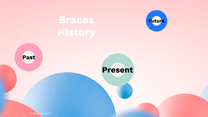 Braces-Alexia Collins by Alexia Collins on Prezi