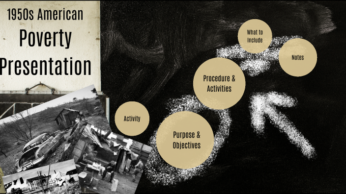 1950s American Poverty Presentation by Keegan Shannon on Prezi