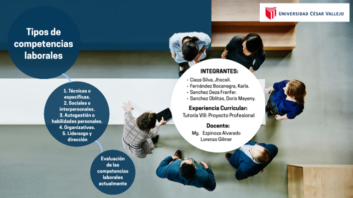 Tipos de competencias laborales y su evaluación by Karla Fernández Bocanegra on Prezi