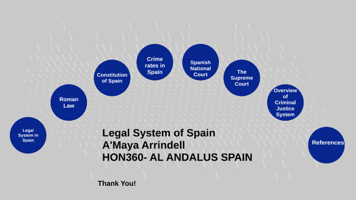 Criminal Justice System of Spain by Amaya Arrindell on Prezi
