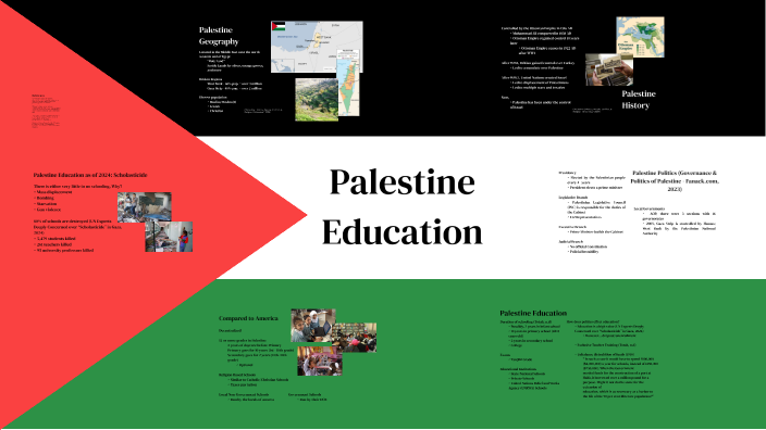 Palestine Education by Acacia Woodley on Prezi