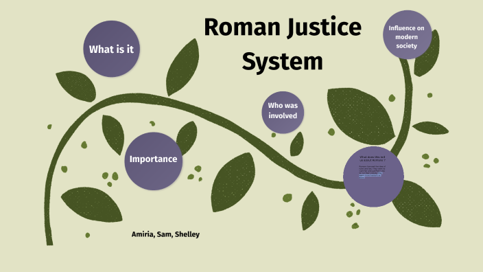 Rome - Justice System by Shelley Saville on Prezi