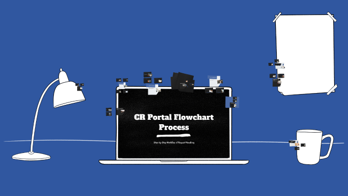 CR Portal Flowchart Process by Malik Alrayes on Prezi