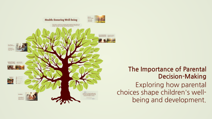 The Importance of Parental Decision-Making by Eunseon Park on Prezi