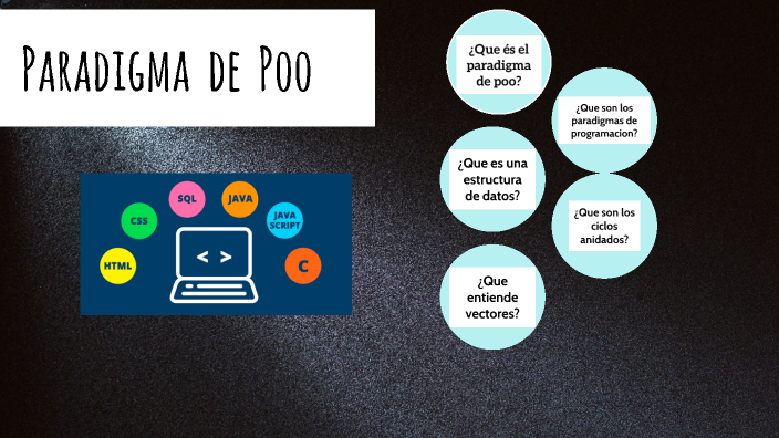 Presentación paradigma de Poo by Nataly Rubiano on Prezi