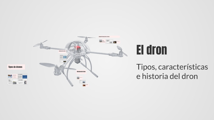 El dron by Michael David Galindo on Prezi