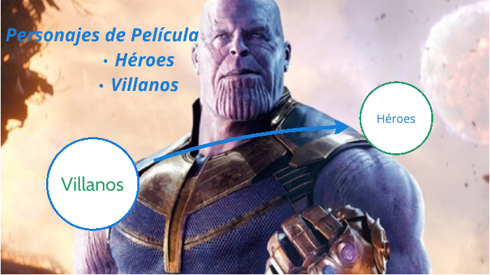 Personajes de Película Magdalena Martín-Mateos Lantigua by eso ...