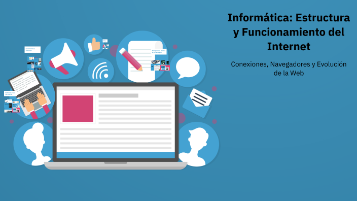 Informática: Estructura y Funcionamiento del Internet by matias alegre on Prezi