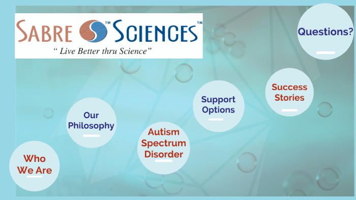 Sabre Science for TACA by Ashley Lewis on Prezi