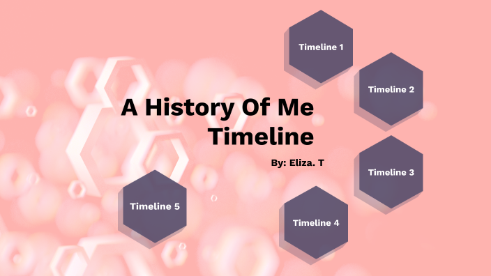 A History Of Me Timeline by Eliza Thomas on Prezi