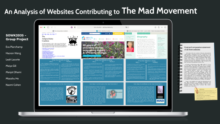 Group project Mental Health by Eva Planchamp on Prezi