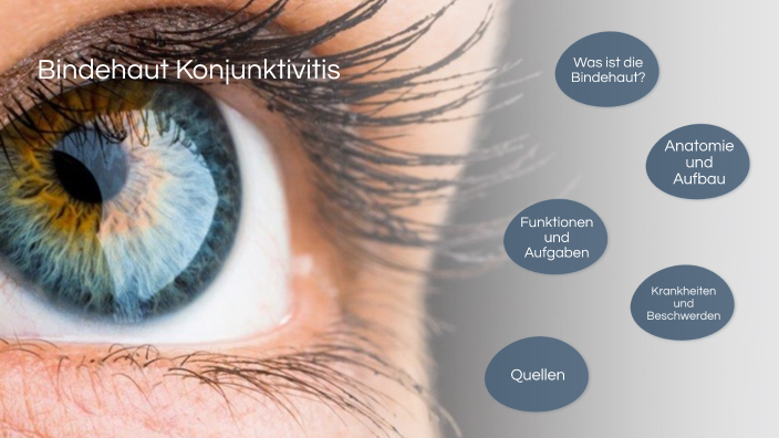 Bindehaut Konjunktivitis by Anna Bode on Prezi