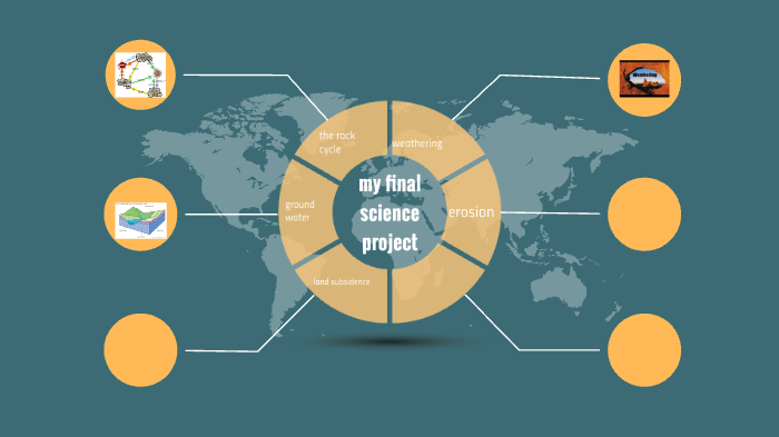 final science project by Mario Roybal on Prezi