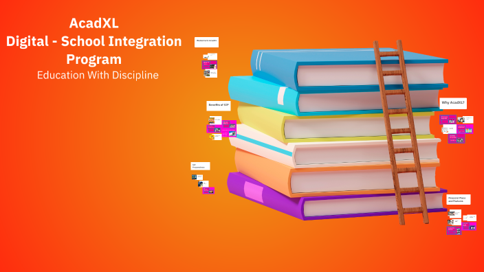 AcadXL School Integration Program by J#R RISHABH PARYANI on Prezi