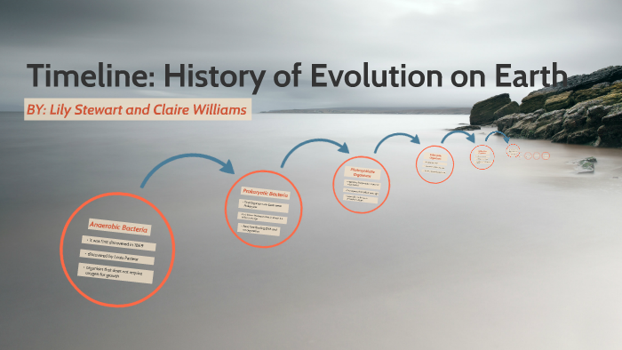 Timeline: History of Evolution on Earth by Claire Williams on Prezi