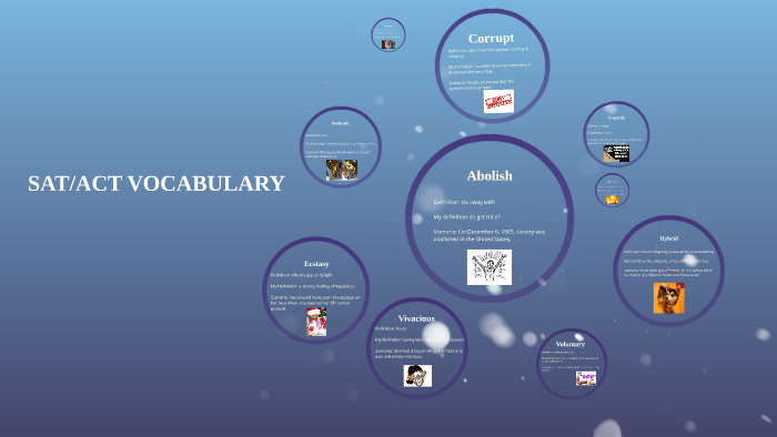 SAT/ACT VOCABULARY by Kathleen Logan on Prezi