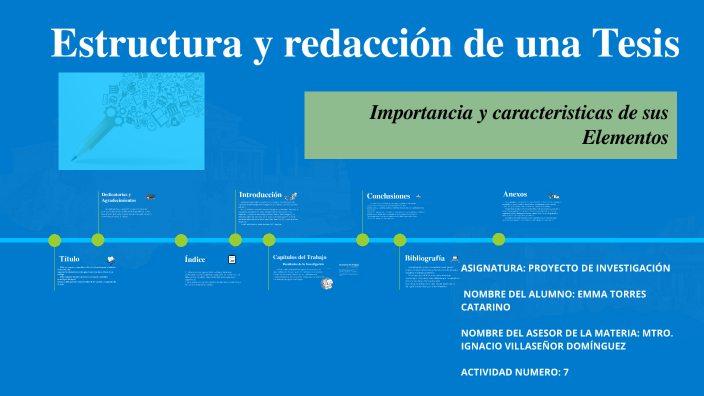 Estructura de la Tesis by emma torres on Prezi