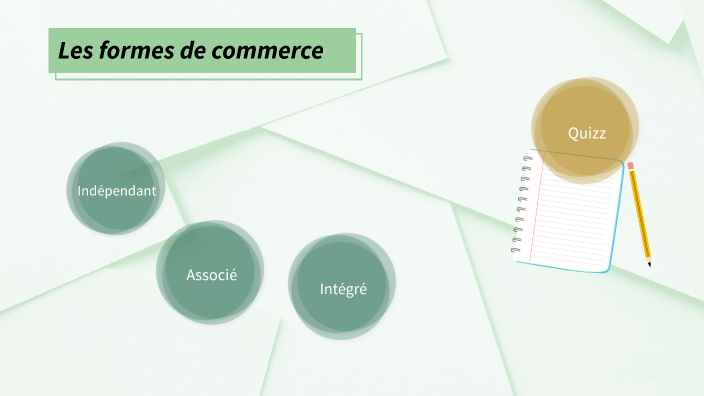 Les formes de commerce by manon Audouze on Prezi