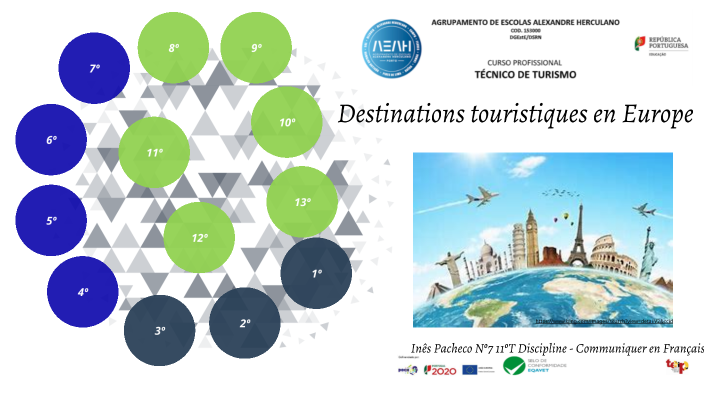 Destinations touristiques en europe by Inês Pacheco on Prezi