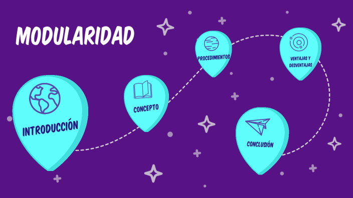 Modularidad by belen garcia on Prezi