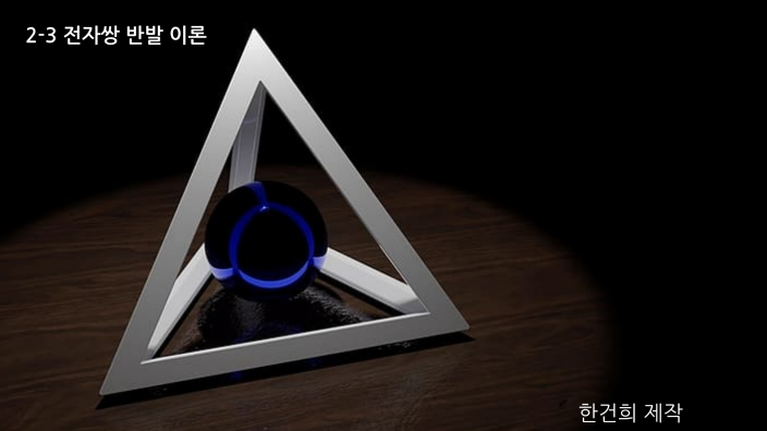 2-3 전자쌍 반발 이론 by Gunhee Han on Prezi