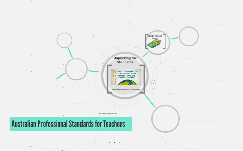 Australian Professional Standards for Teachers by Alison Chew on Prezi