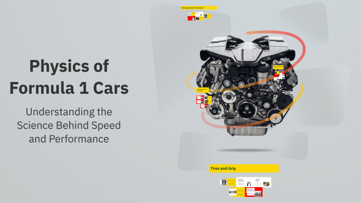 Physics of Formula 1 Cars by Sai Deep Raju on Prezi