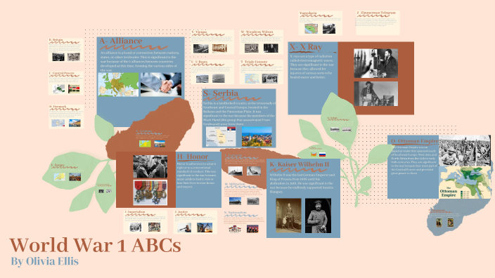World War 1 ABCs by Olivia Ellis on Prezi