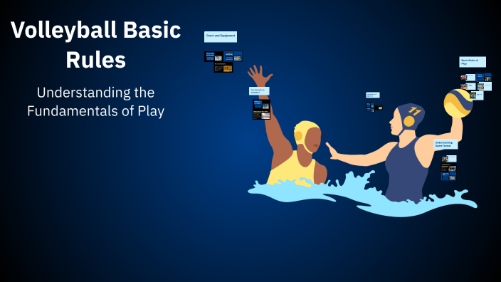 Volleyball Basic Rules by João Martins on Prezi