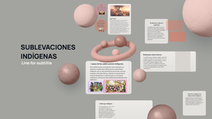 Sublevaciones Indígenas by Bianca Matute on Prezi