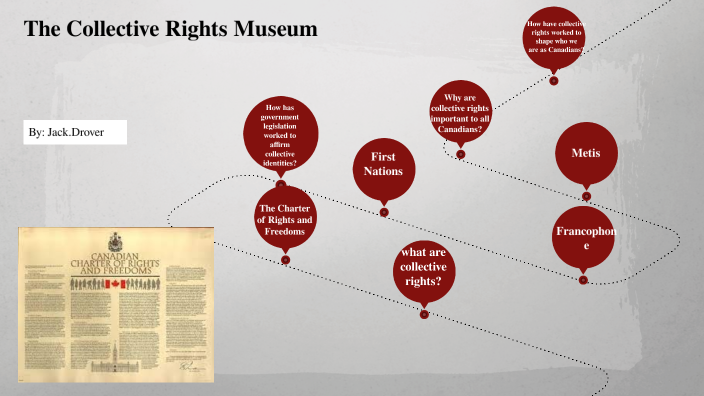 history by Jack Drover on Prezi