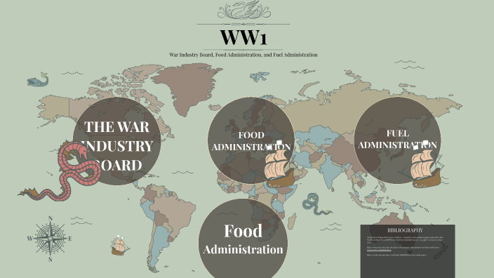 WW1 presentation by Etta Weaver on Prezi