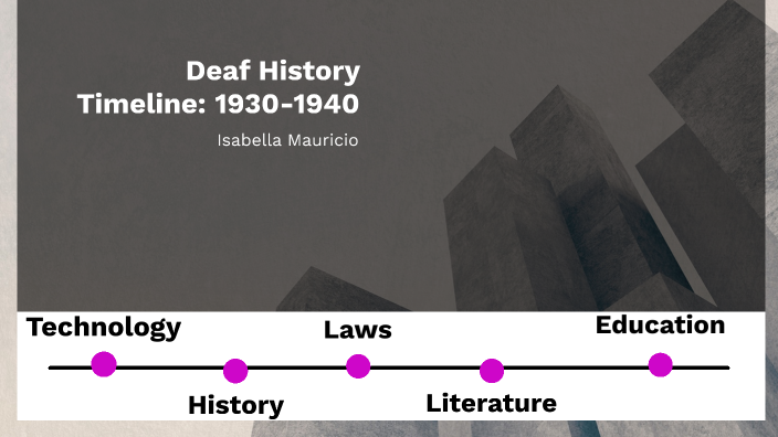 Deaf History Timeline by Isabella Mauricio on Prezi