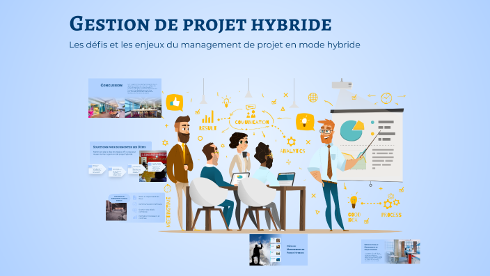 Gestion de projet hybride by abd ERRAHMANE on Prezi